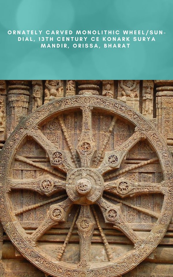 Wow India! | Hindu Ecosystem